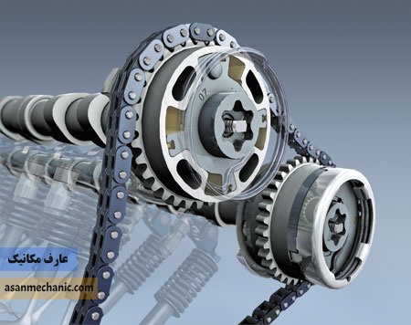 سیستم CVVT چیست و چگونه کار می کند؟ - آسان مکانیک